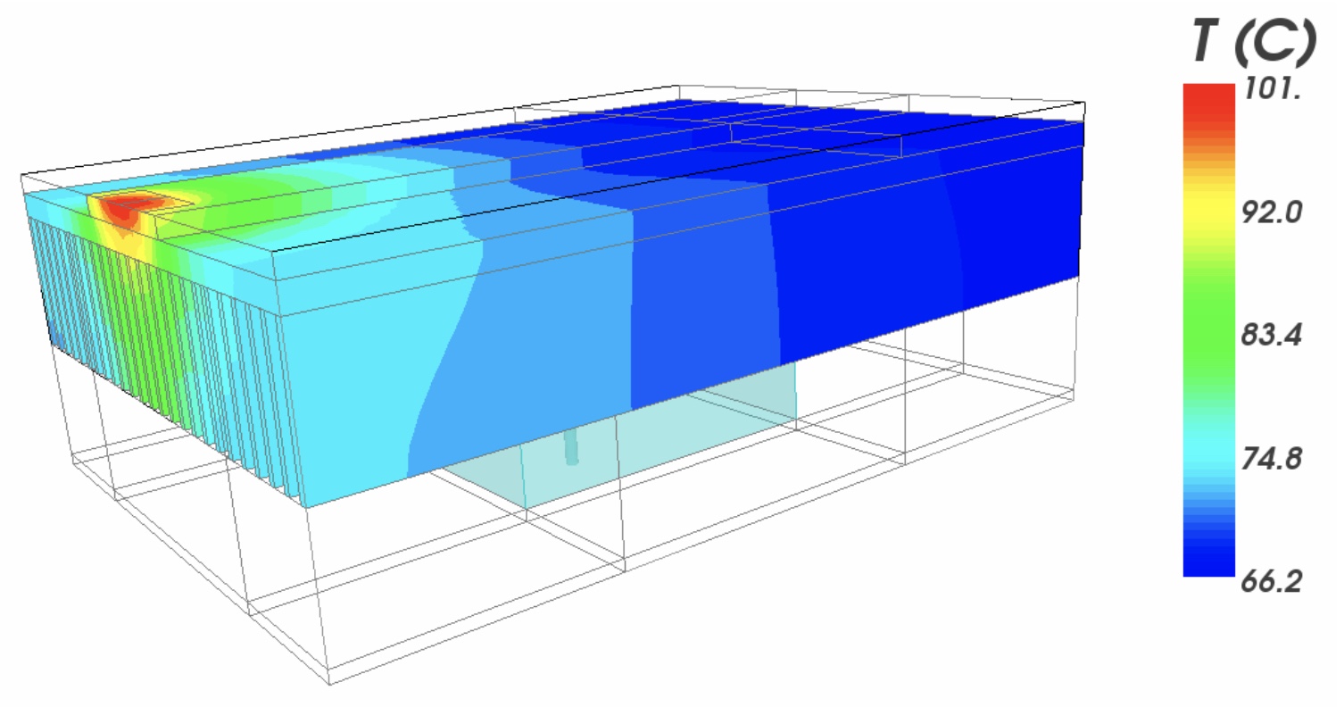 Heat Pipe Integrated | Focus
