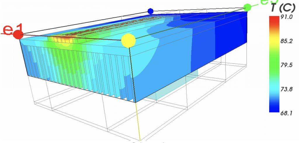Heat Pipe Integrated | Focus
